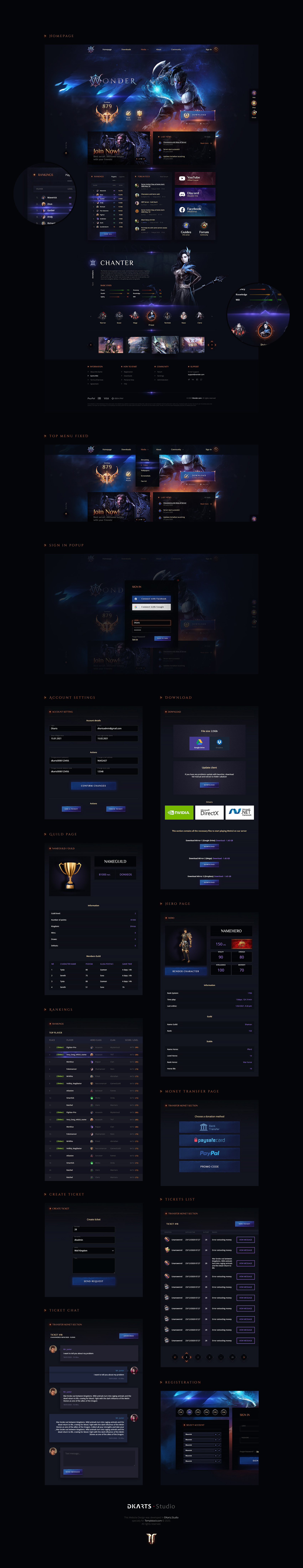 Aiondatabasenet Aion Database